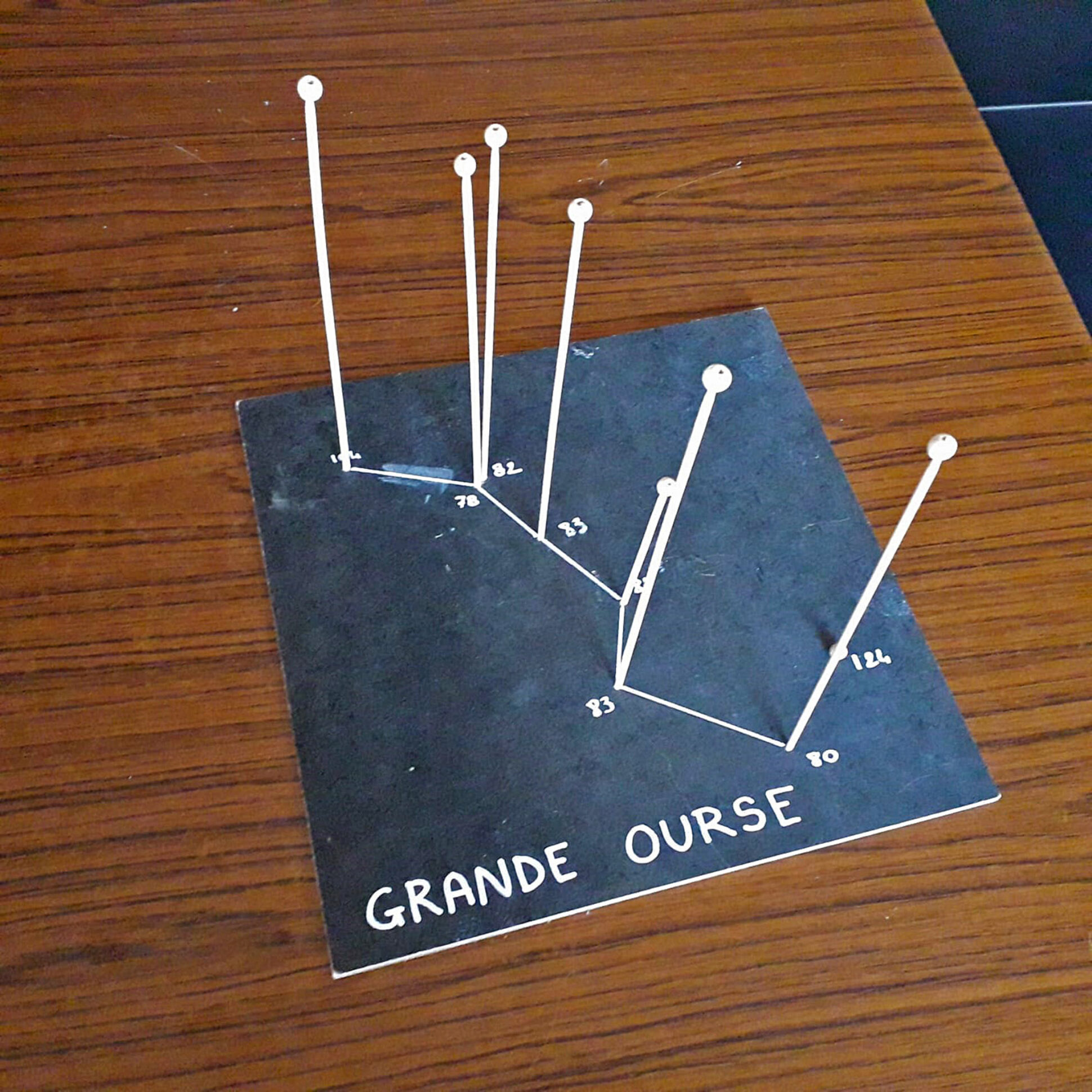 Construire une constellation en 3D - Instant Science