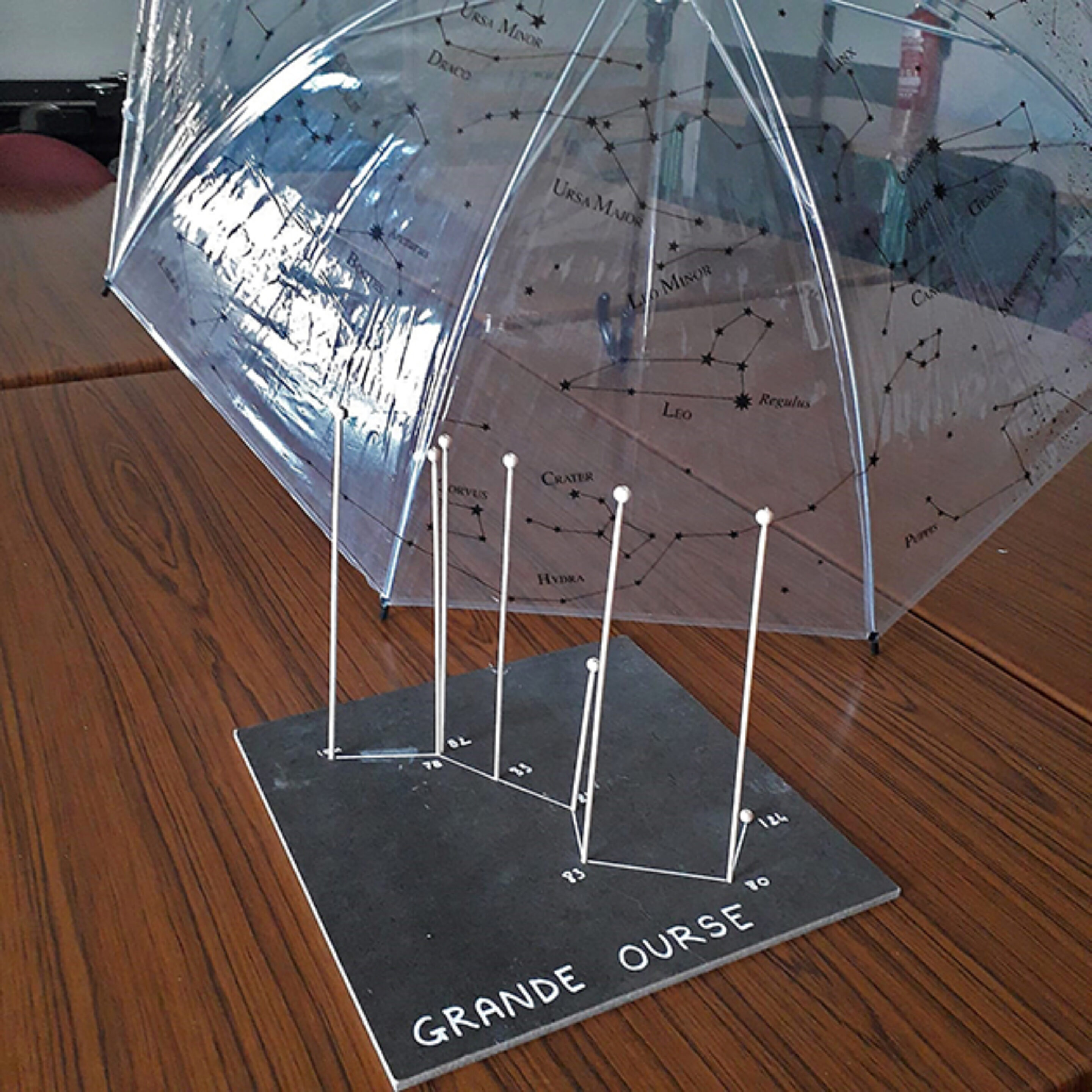 Construire une constellation en 3D - Instant Science